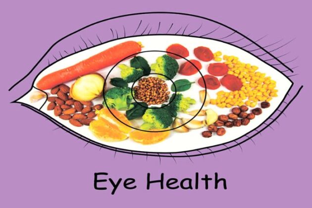Seven Steps To Promote Eye Health